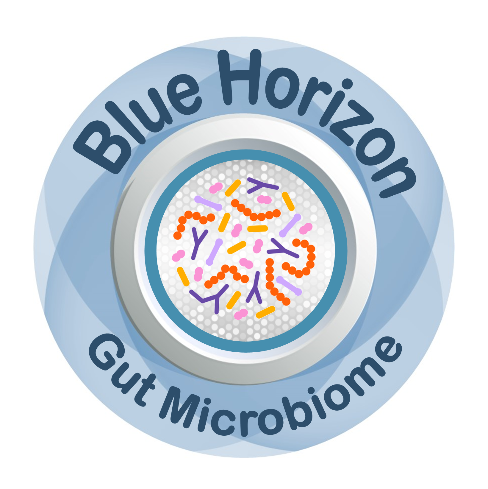 Gut Microbiome Test - Easy Sampling - Full Report – Blue Horizon Blood ...
